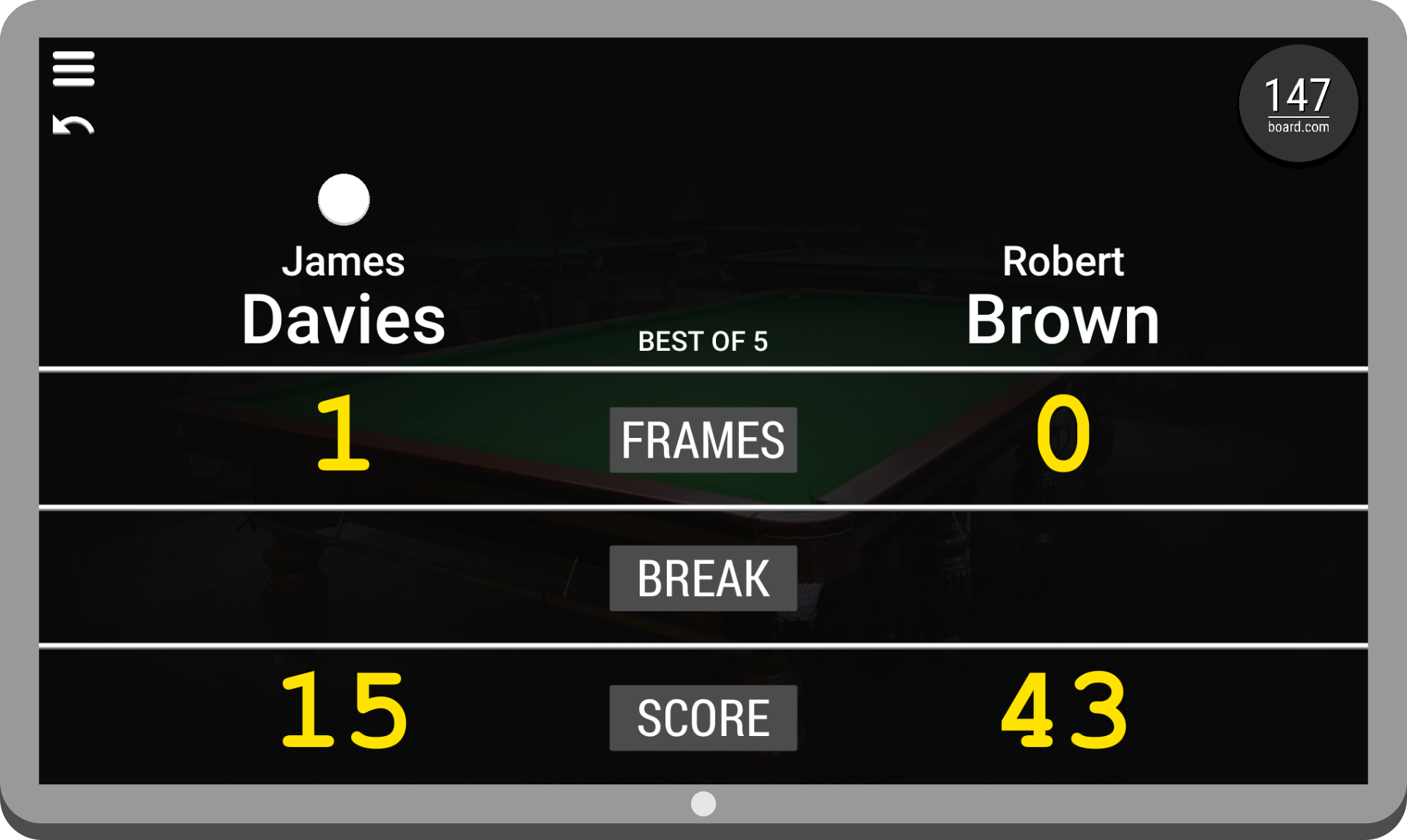 147board - Snooker scoreboard