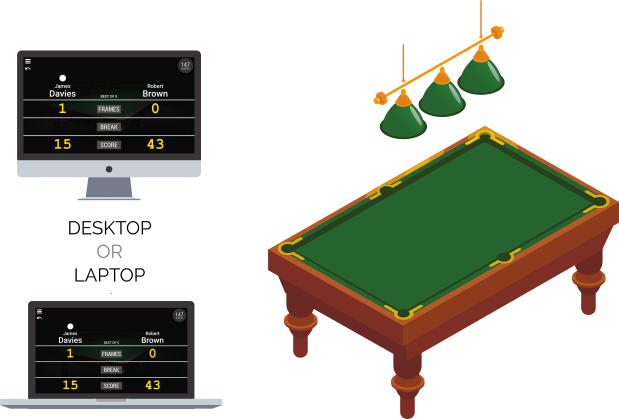 147board - Snooker scoreboard